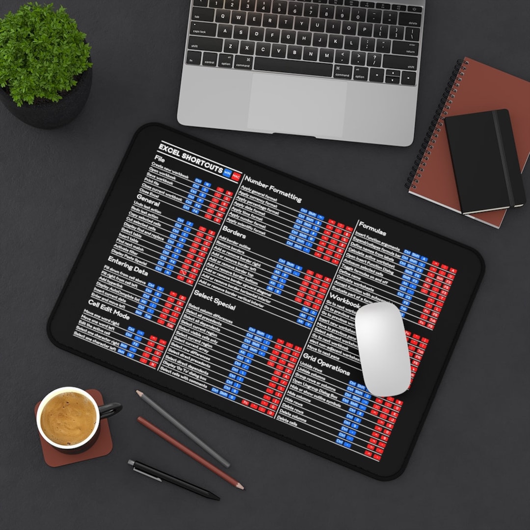 Excel Shortcuts Desk Mat, Excel Super Shortcuts Mouse Pad, Desk Mat ...
