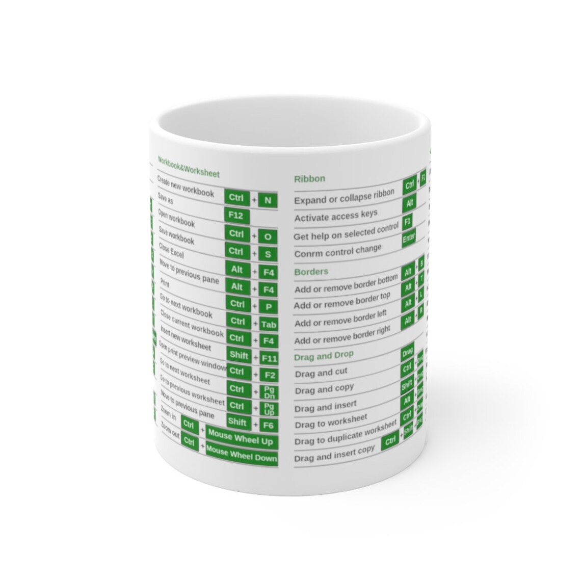 Excel Shortcut Mug, Excel Shortcuts Mug With Color Inside, Accountant ...