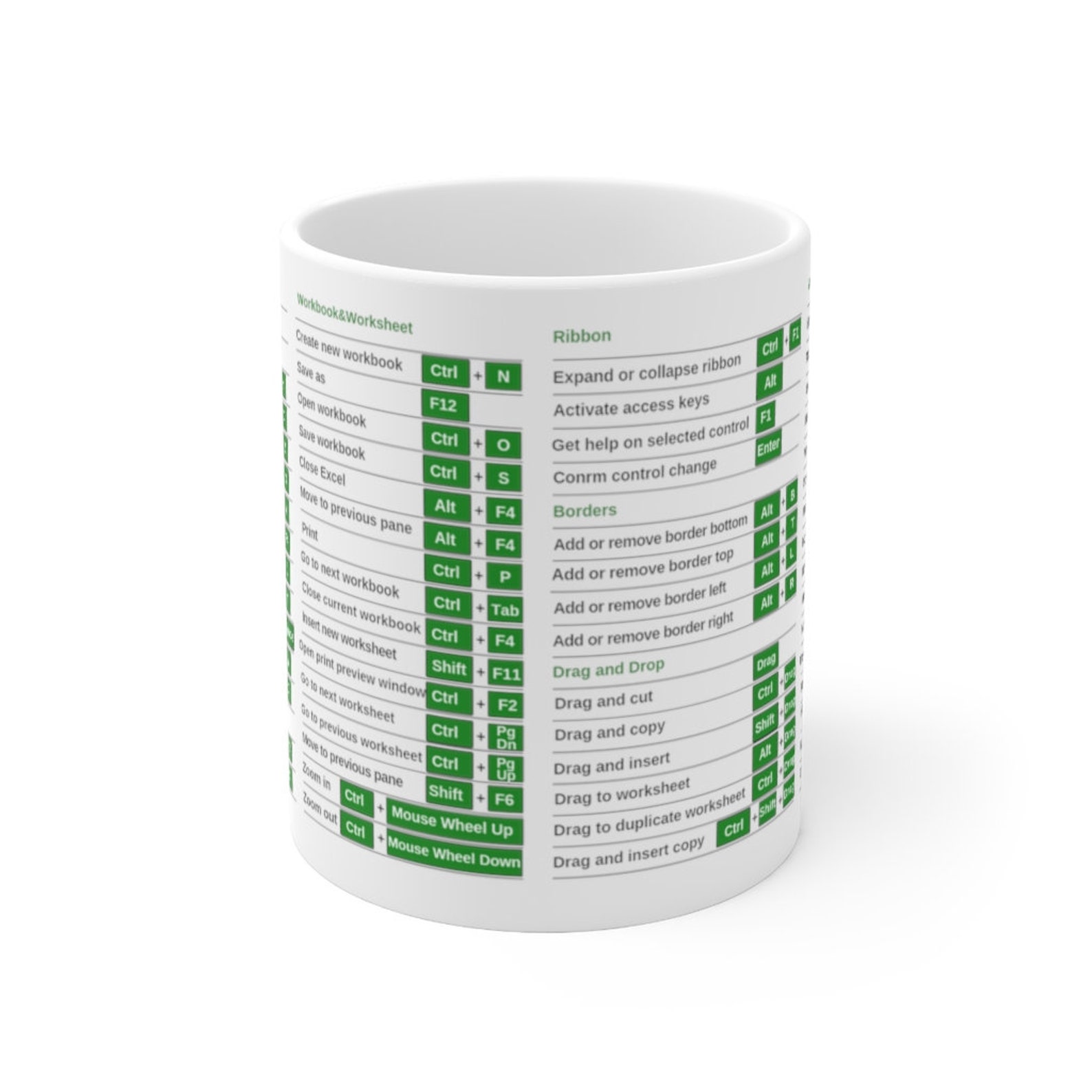 Excel Shortcut Mug, Excel Shortcuts Mug With Color Inside, Accountant ...