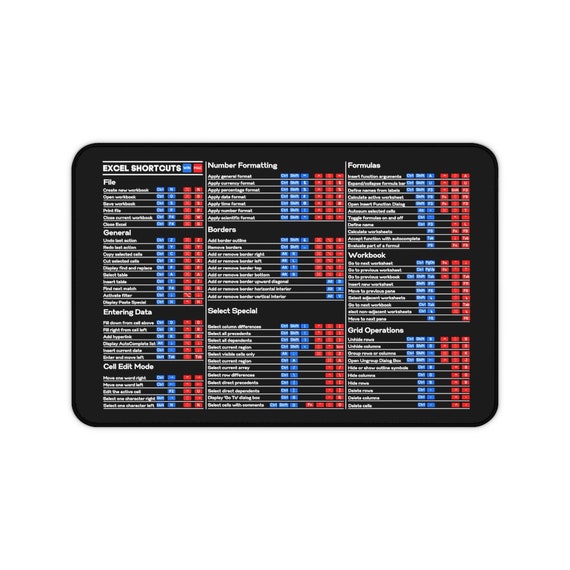 Excel Shortcuts Desk Mat Excel Super Shortcuts Mouse Pad - Etsy