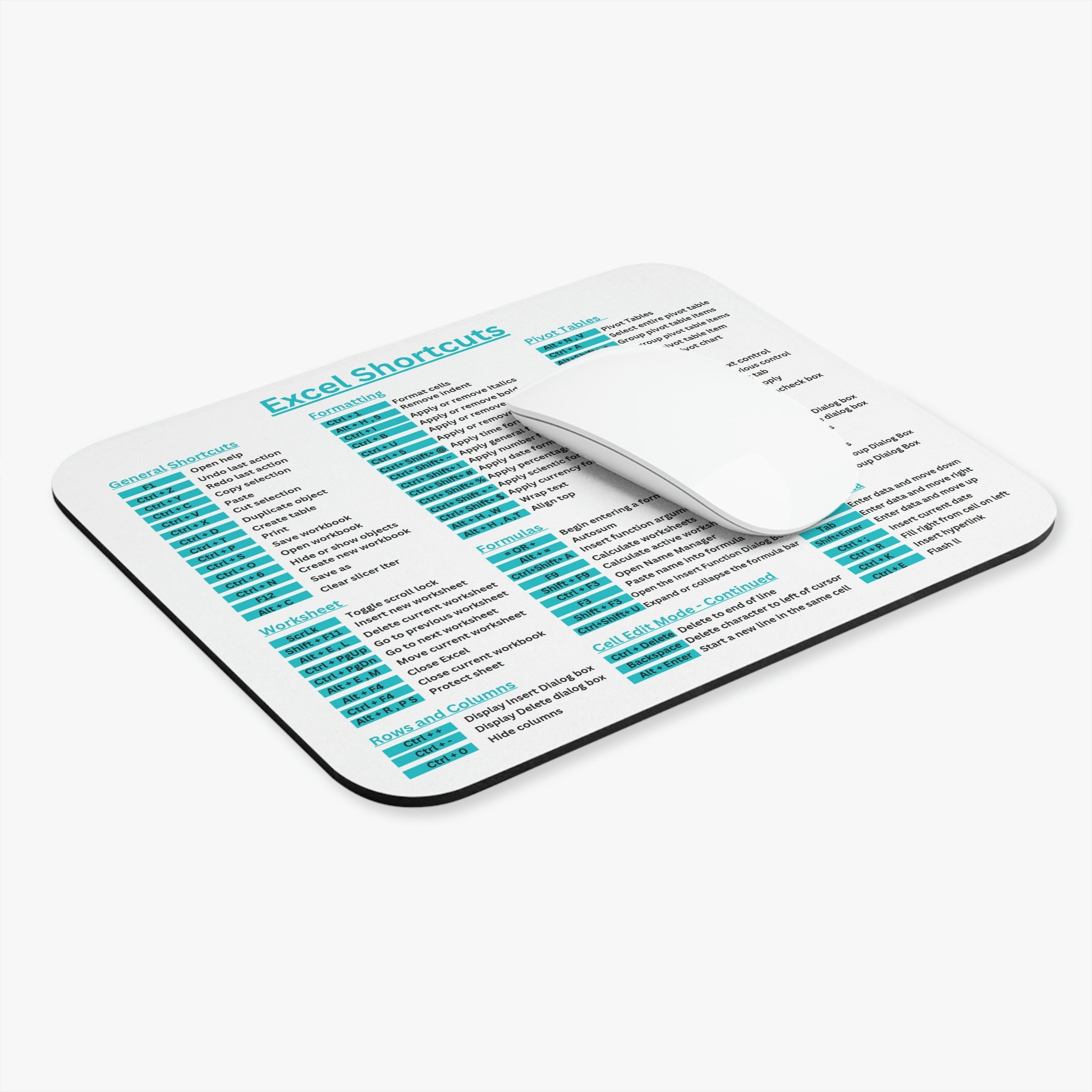Excel Super Shortcuts Mouse Pad |nerd Gift Coworker Coffee Mug| CPA Gif |office Mug | Accountan ...
