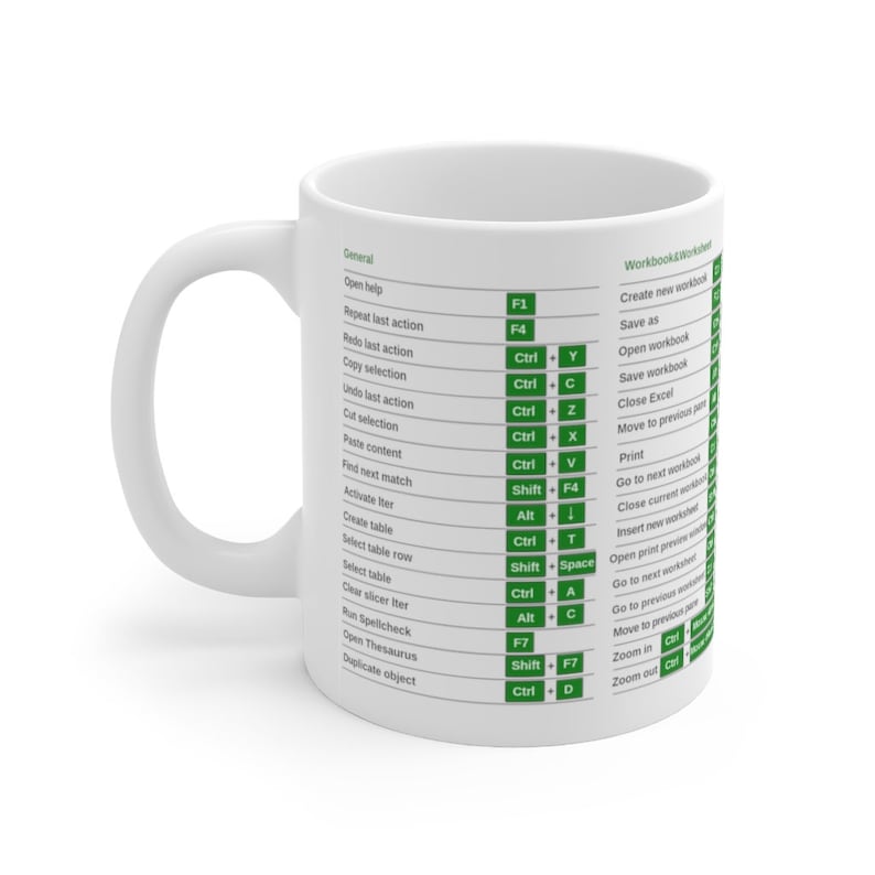 Excel Shortcut Mug, Excel Shortcuts Mug With Color Inside, Accountant ...