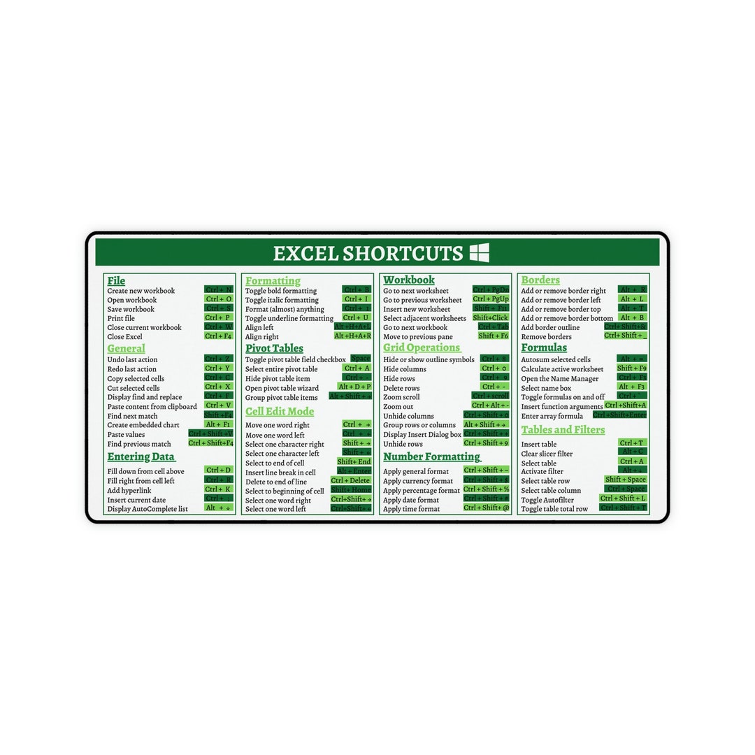 Excel Shortcuts Desk Mats Excel Shortcut Mouse Padexcel - Etsy