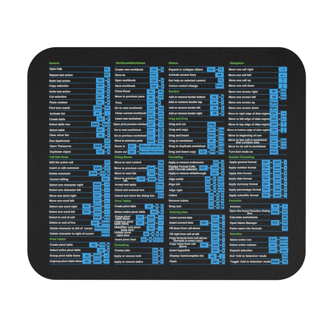 Excel Mouse Pad, Excel Shortcut Mousepad, CPA, Tax Prep, Accountant ...