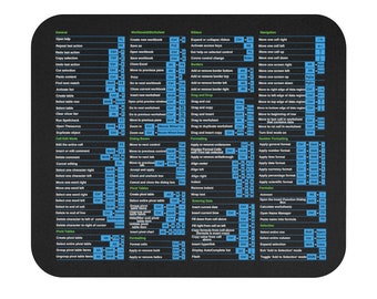 Excel Shortcut Mouse Pad - Etsy