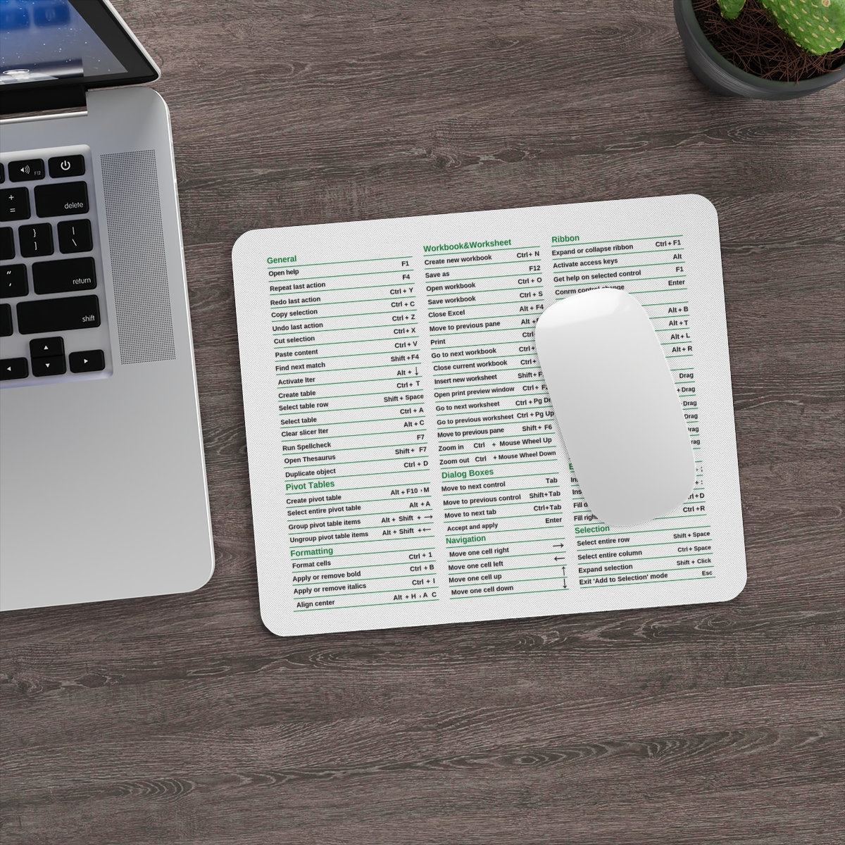 Excel Shortcuts Mouse Pad Excel Shortcuts Gift for Coworker Accountant ...