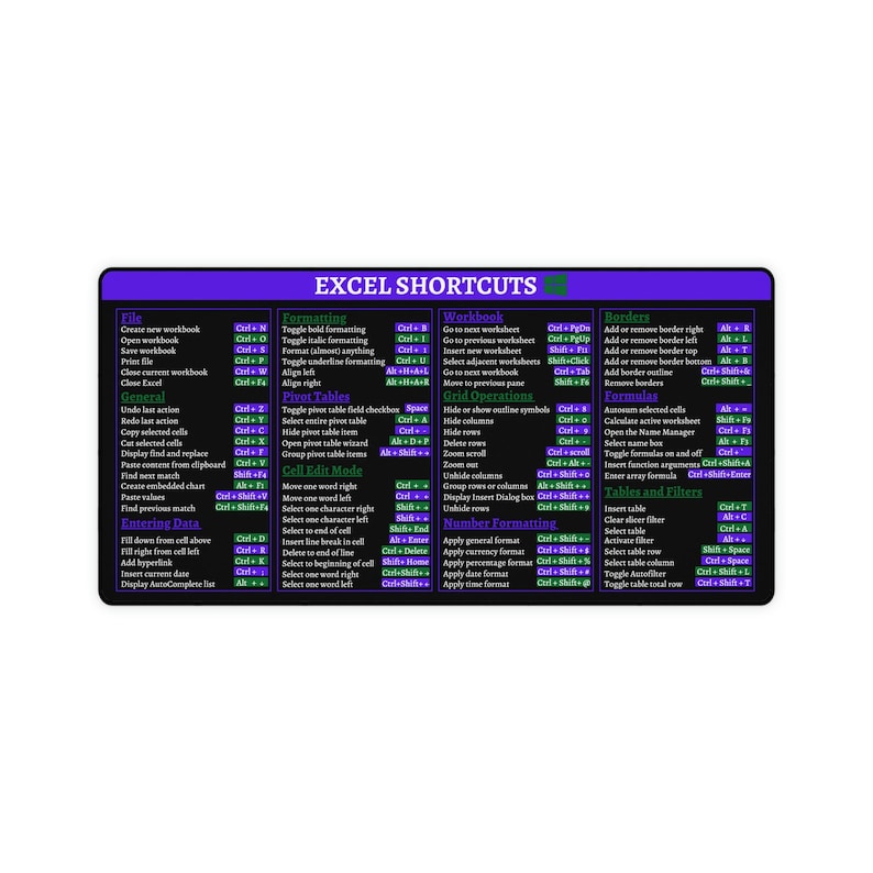 Excel Shortcuts Desk Mats Excel Shortcut Mouse Padexcel - Etsy