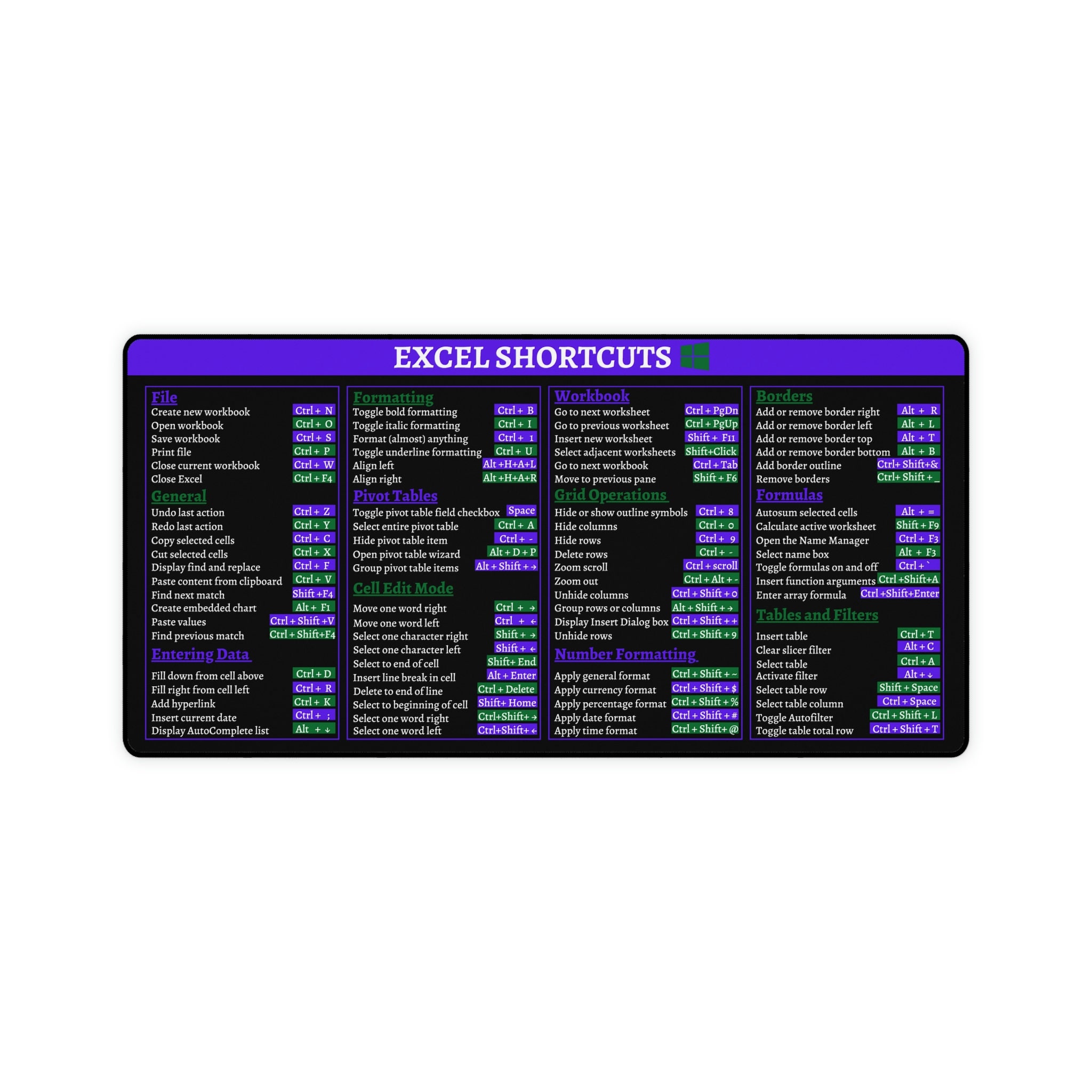 Excel Shortcuts Desk Mats Excel Shortcut Mouse Padexcel - Etsy