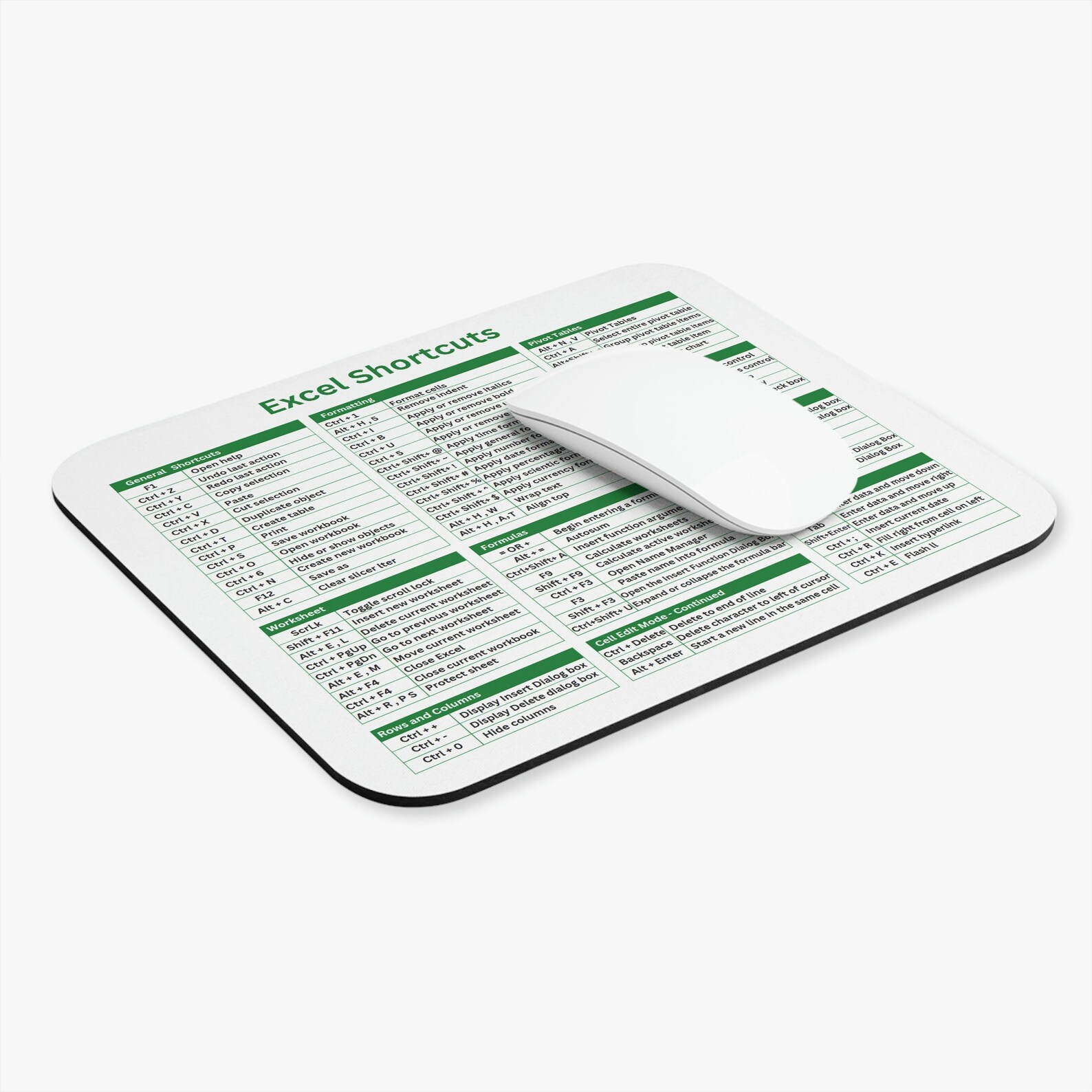 Excel Super Shortcuts Mouse Pad nerd Gift Coworker Coffee Mug CPA Gif ...