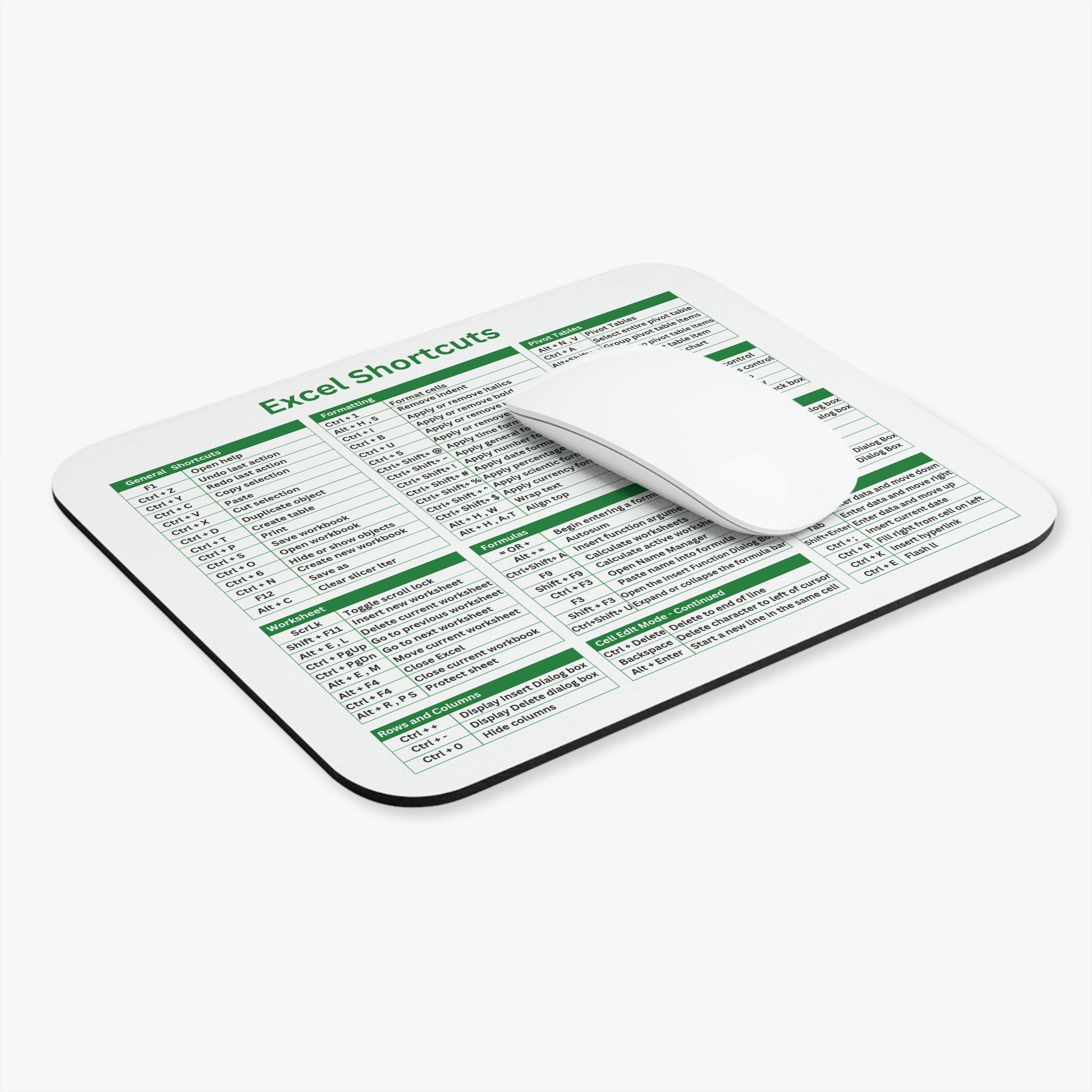 Excel Super Shortcuts Mouse Pad nerd Gift Coworker Coffee Mug CPA Gif ...