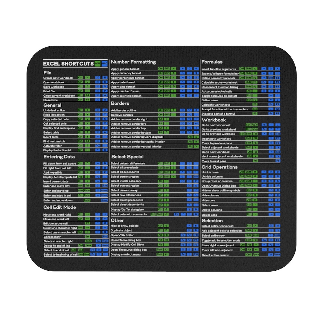 Excel Super Shortcuts Mouse Pad nerd Gift Coworker Coffee - Etsy