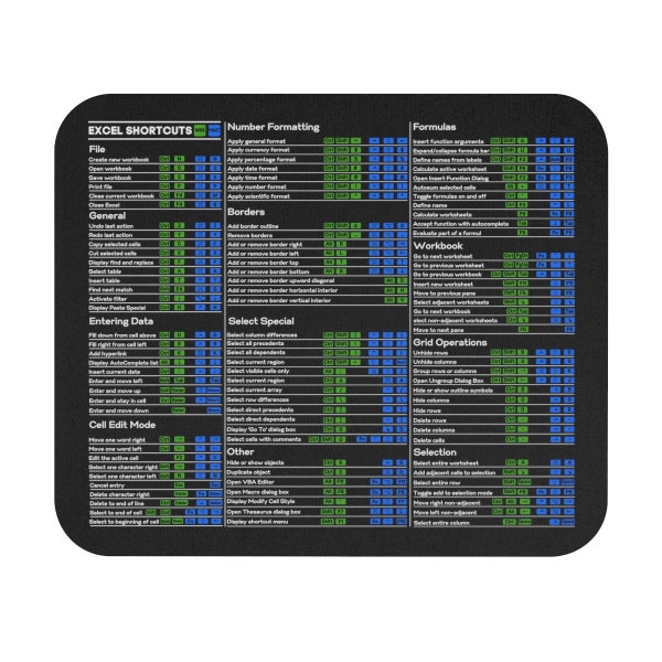 Microsoft Excel Shortcuts Printable Excel Cheat Sheet Workbook ...
