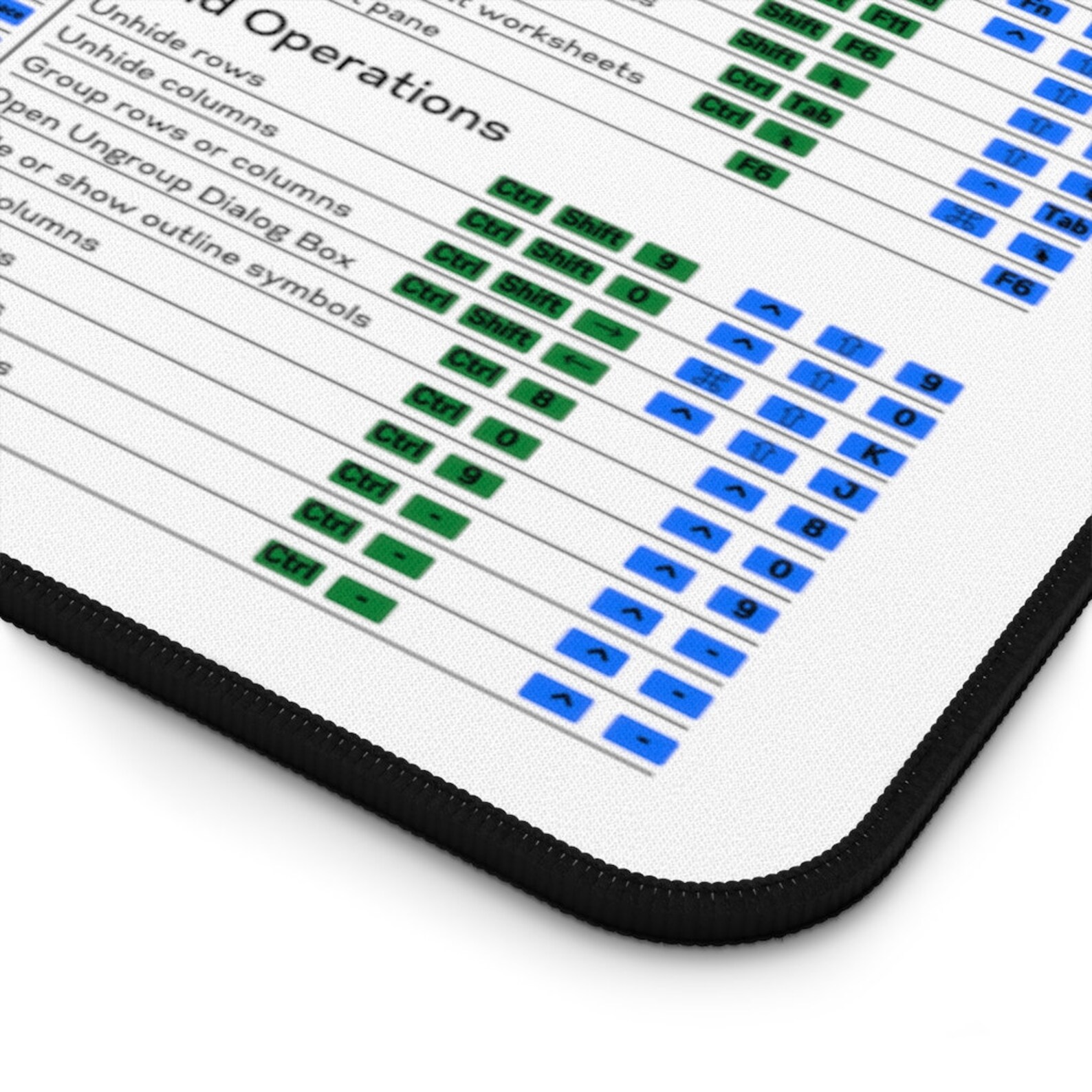 Excel Shortcuts Desk Mat, Excel Super Shortcuts Mouse Pad, Desk Mat ...