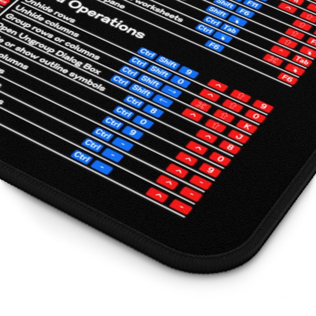 Excel Shortcuts Desk Mat, Excel Super Shortcuts Mouse Pad, Desk Mat ...