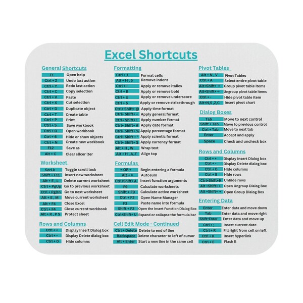 Excel Desk Pad - Etsy