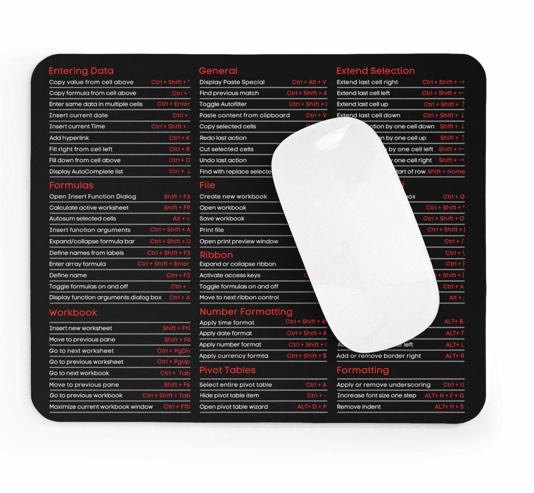 Excel Super Shortcuts Mouse Pad ,nerd Gift Coworker Coffee Mug, CPA ...