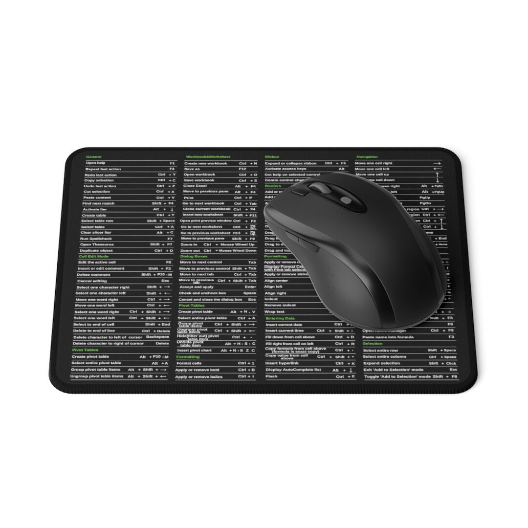 Excel Super Shortcuts Mouse Pad ,nerd Gift Coworker Coffee Mug, CPA ...