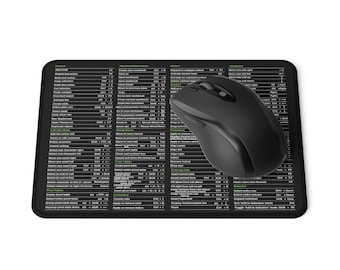 Excel Shortcuts Mouse Pad Coworker Gifthome Office Employee - Etsy
