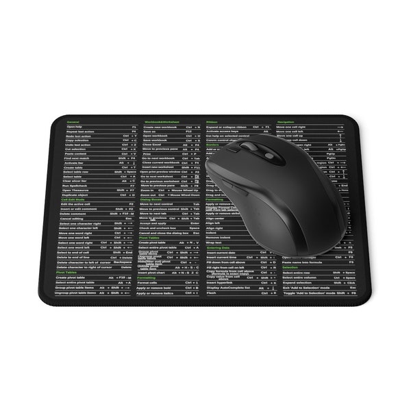 Excel Keyboard Shortcut Mouse Pad - Etsy