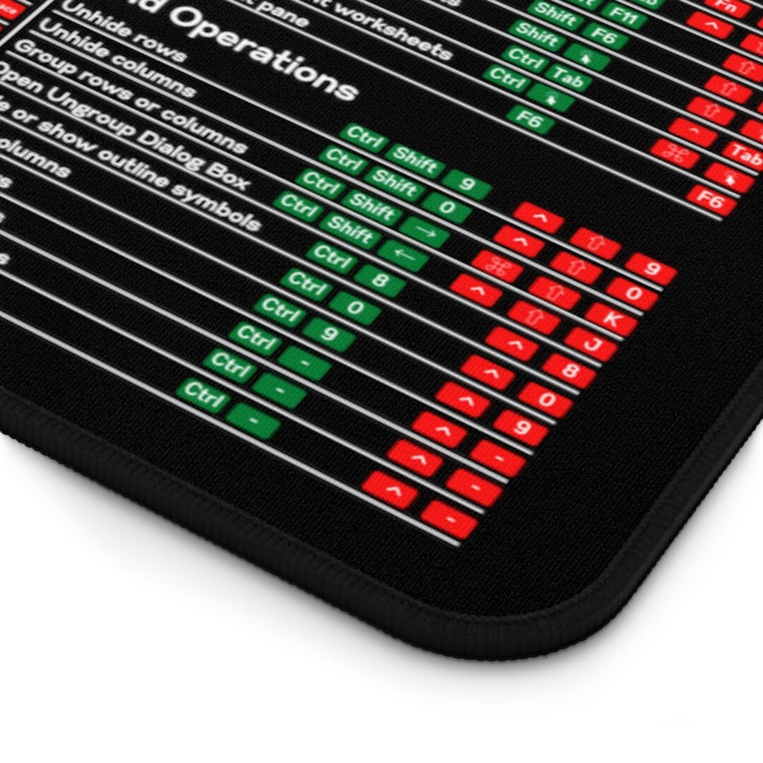 Excel Shortcuts Desk Mat Excel Super Shortcuts Mouse Pad - Etsy