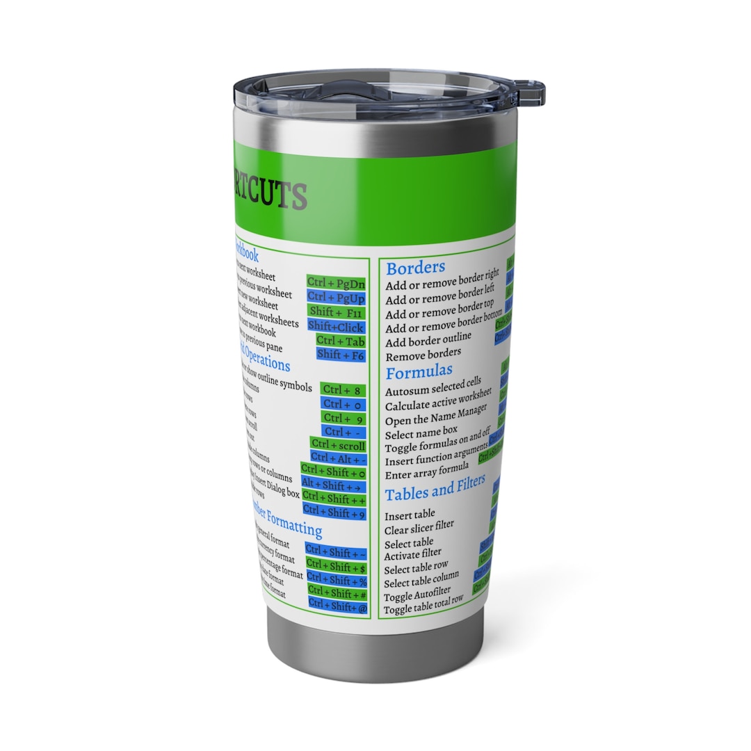 Excel Shortcut Mug, Excel Shortcuts With Color Inside, Accountant ...