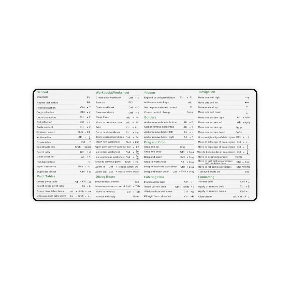 Excel Shortcuts Desk Mats Excel Shortcut Mouse Padexcel Etsy Australia