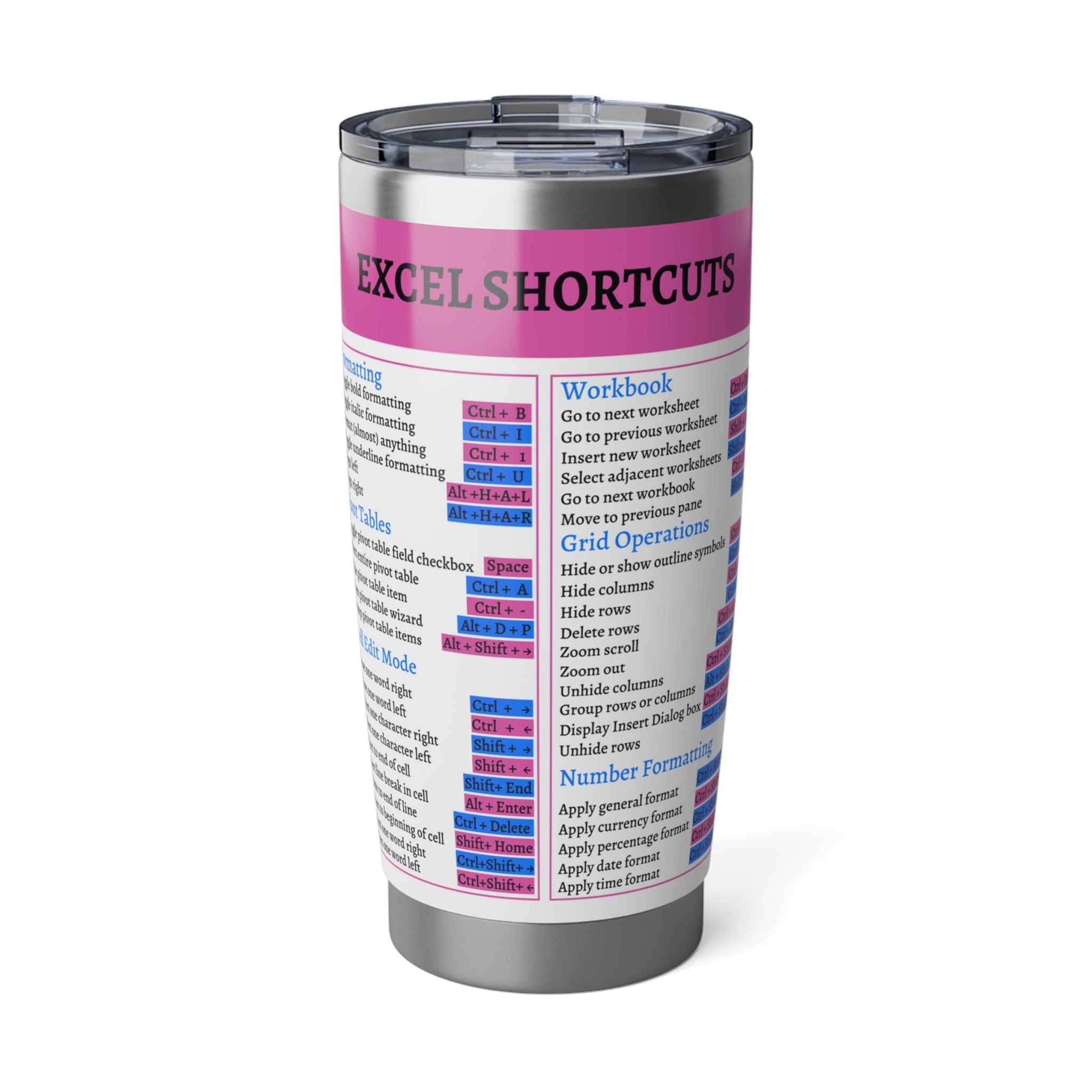 Excel Shortcut Mug, Excel Shortcuts With Color Inside, Accountant ...