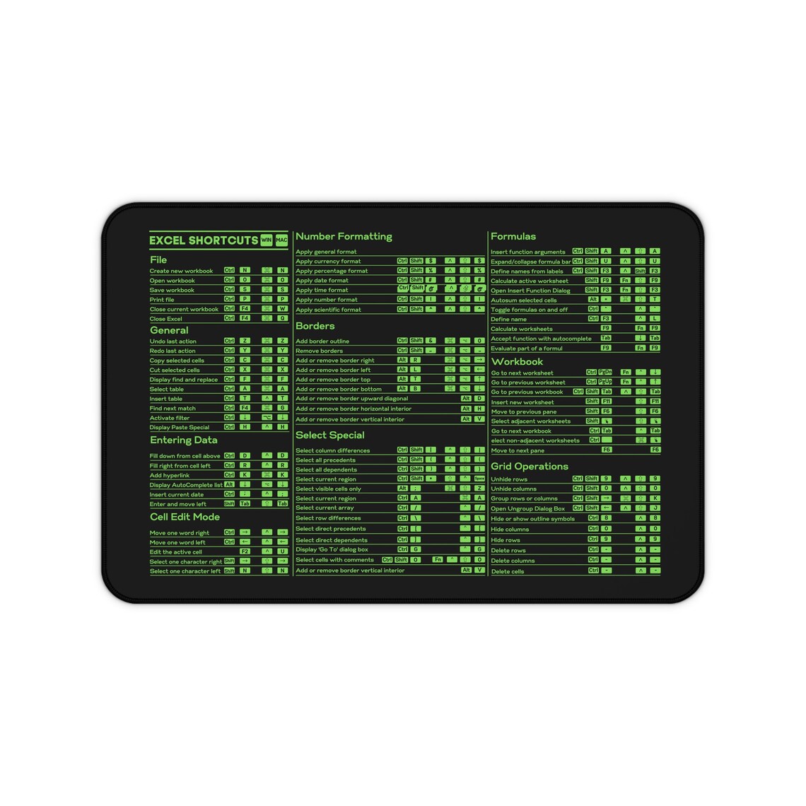 Excel Shortcuts Desk Mat, Excel Super Shortcuts Mouse Pad, Desk Mat ...