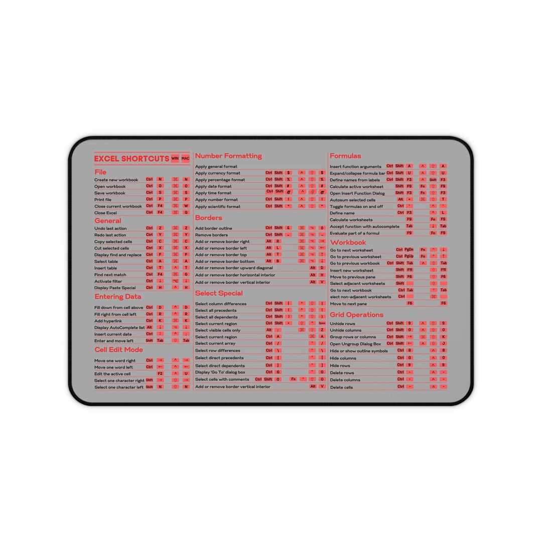 Excel Shortcuts Desk Mat, Excel Super Shortcuts Mouse Pad, Desk Mat ...