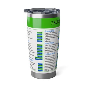Excel Shortcut Mug, Excel Shortcuts With Color Inside, Accountant ...