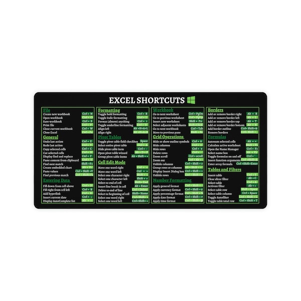 Excel Shortcuts Desk Mat - Etsy