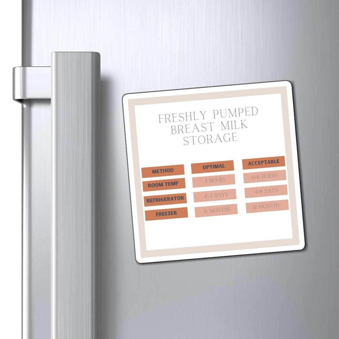 Custom Breast Milk Storage Guidelines Magnet|new Mom Gift|babyshower ...