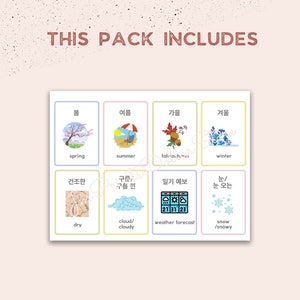 Korean Alphabet | Hangul | Printable | Korean Flash Cards | Seasons and ...