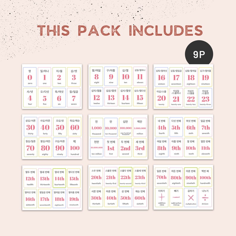 Korean Alphabet | Hangul | Printable | Korean Flash Cards | Number ...