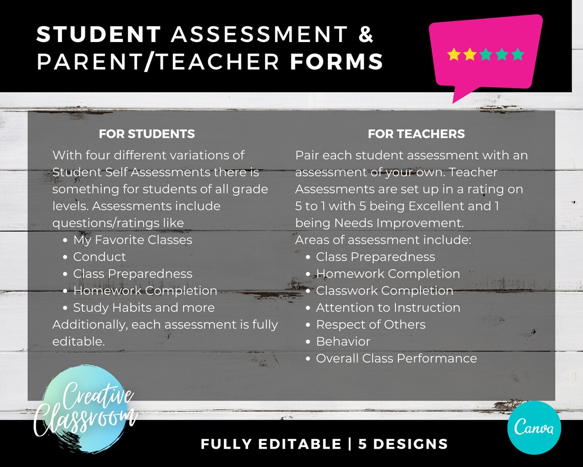 Student Assessment & Parent/teacher Forms | EDITABLE FILES | Meet the ...