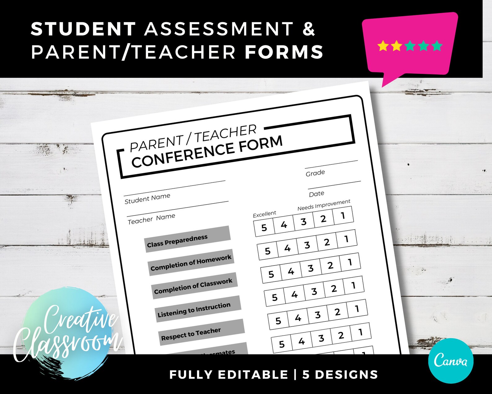 Student Assessment & Parent/teacher Forms | EDITABLE FILES | Meet the ...