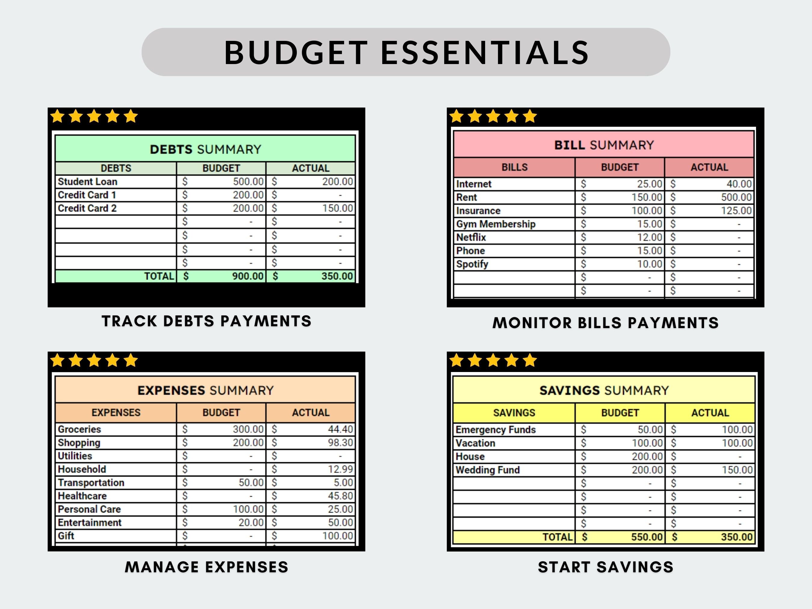 Simple Budget Planner for Beginner Monthly Spreadsheet Bi Weekly ...