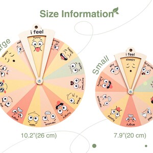 Feelings Wheel Feelings Chart Emotion Chart Emotion Wheel | Etsy