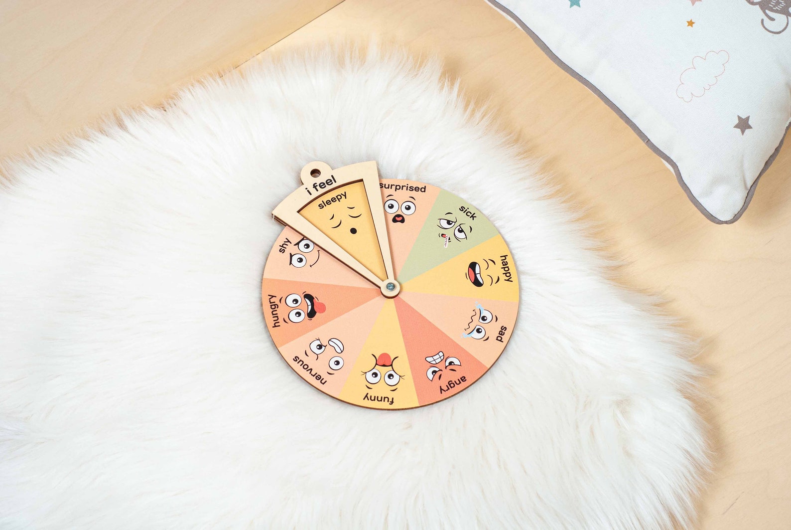 Feelings Wheel Feelings Chart Emotion Chart Emotion Wheel | Etsy