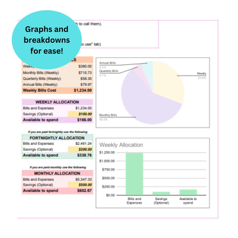 Budget Planner Spreadsheet | Google Sheets Adhd-friendly Budget ...