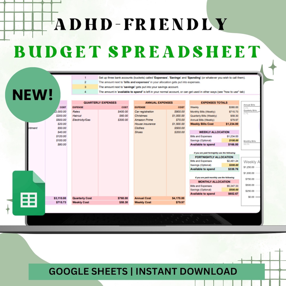 Budget Planner Spreadsheet | Google Sheets Adhd-friendly Budget ...