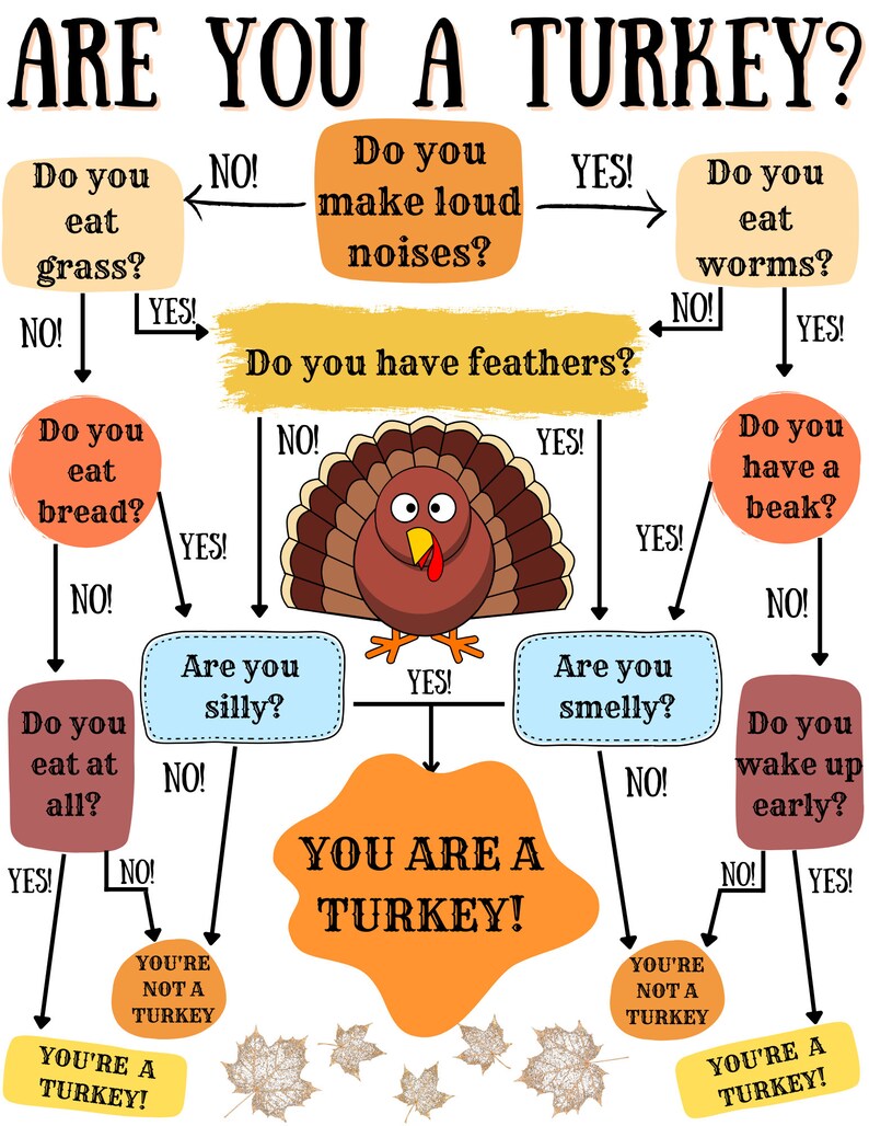 Fall Activities Printable Bundle of 6 Thanksgiving - Etsy