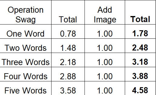 Custom Name Png or Svg One Word Design Two Word Design Text - Etsy