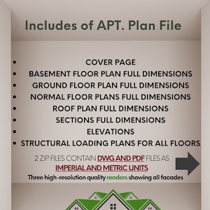 5 Story Apartment Building Plan - 63'8'' X 22'8'' - Modern Multi-unit ...