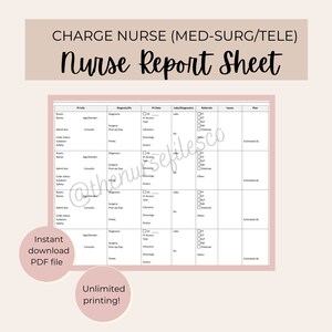 Charge Nurse Report Sheet Charge RN Report Head Nurse - Etsy