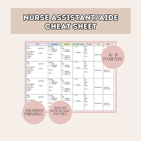 Cna Cheat Sheet - Etsy