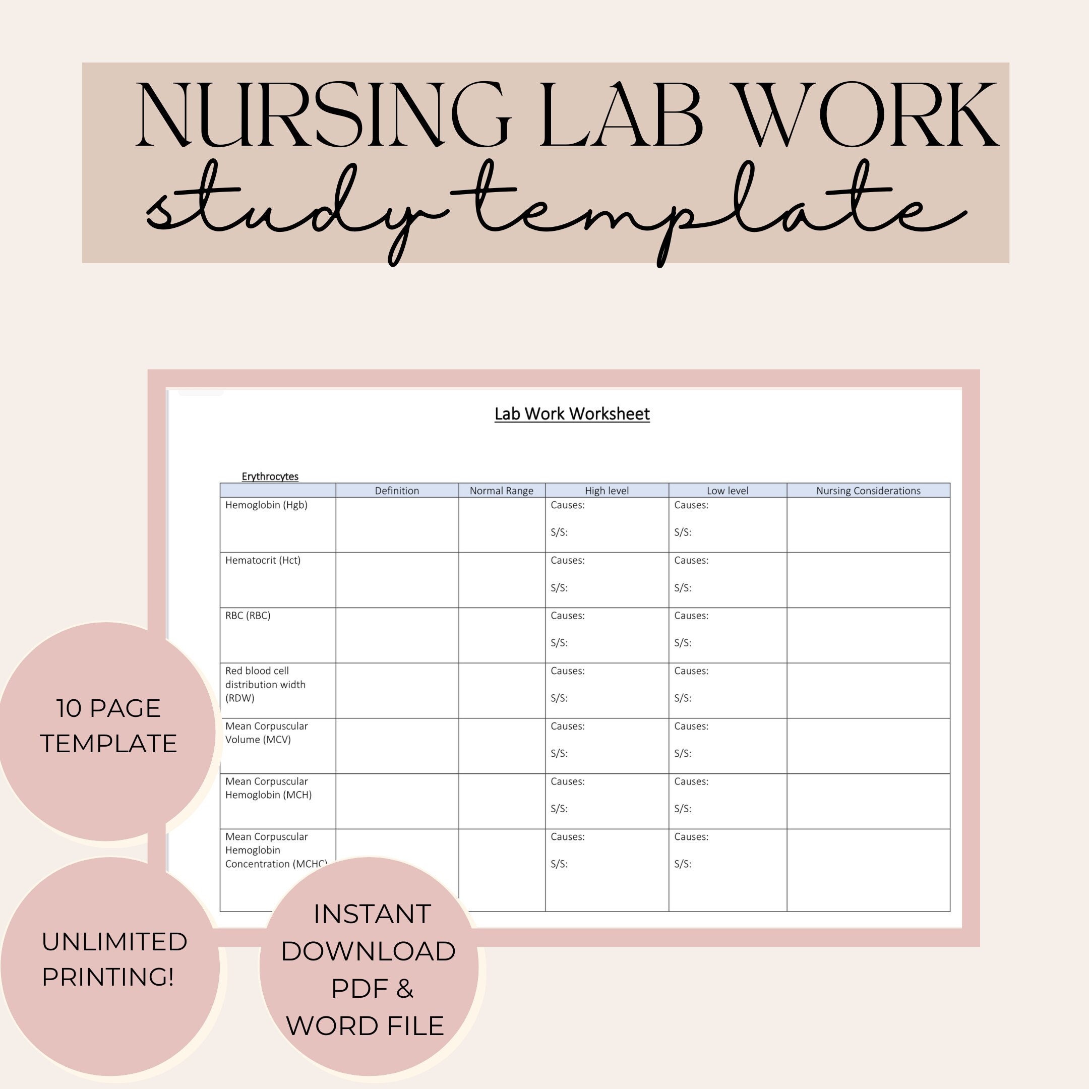 Nursing Lab Work Study Template | Blood Work Template | NCLEX Study ...