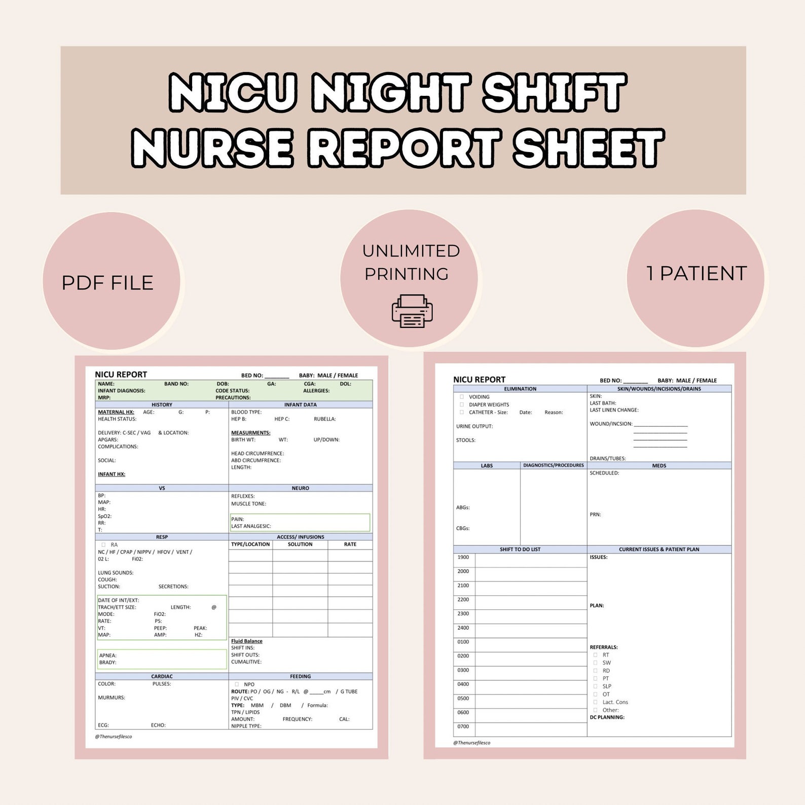 NICU Night Shift Report NICU Handover Template NICU Nurse Neonatal Icu ...