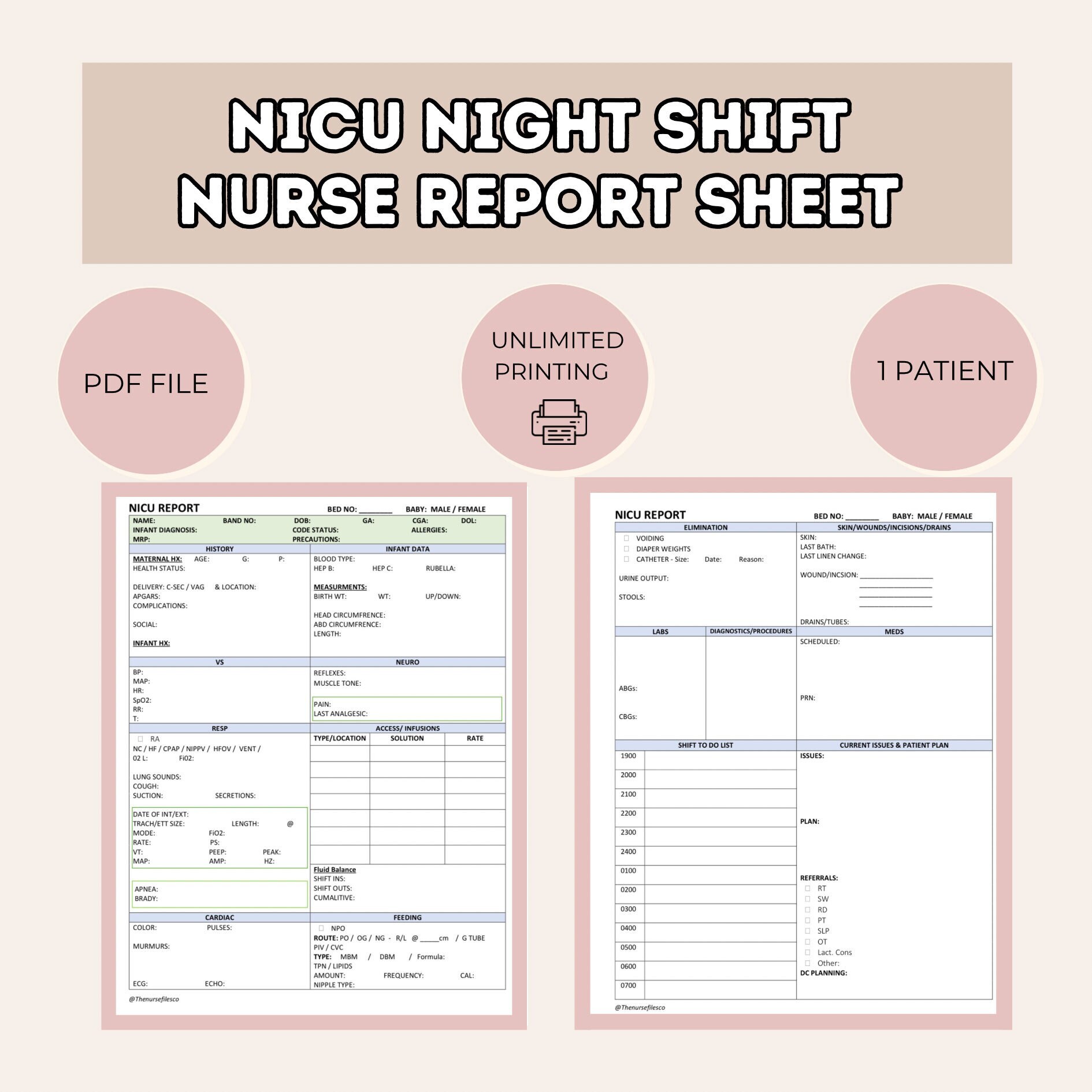 NICU Night Shift Report NICU Handover Template NICU Nurse Neonatal Icu ...