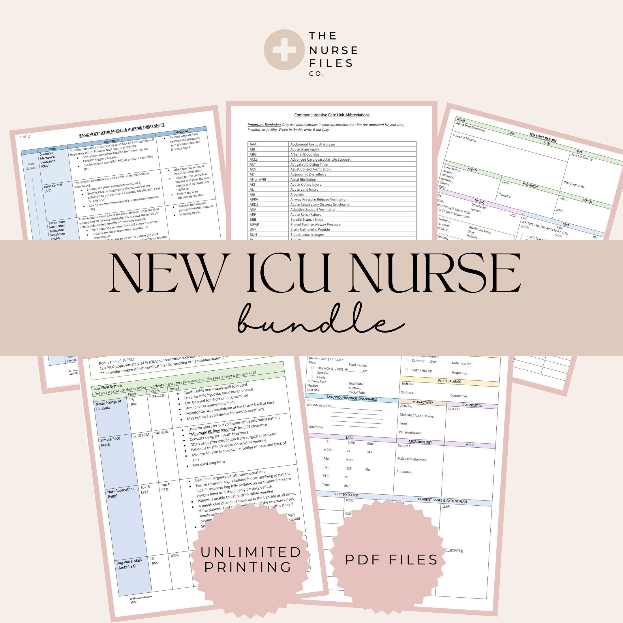 New ICU Nurse Bundle ICU Nurse ICU Resources - Etsy UK